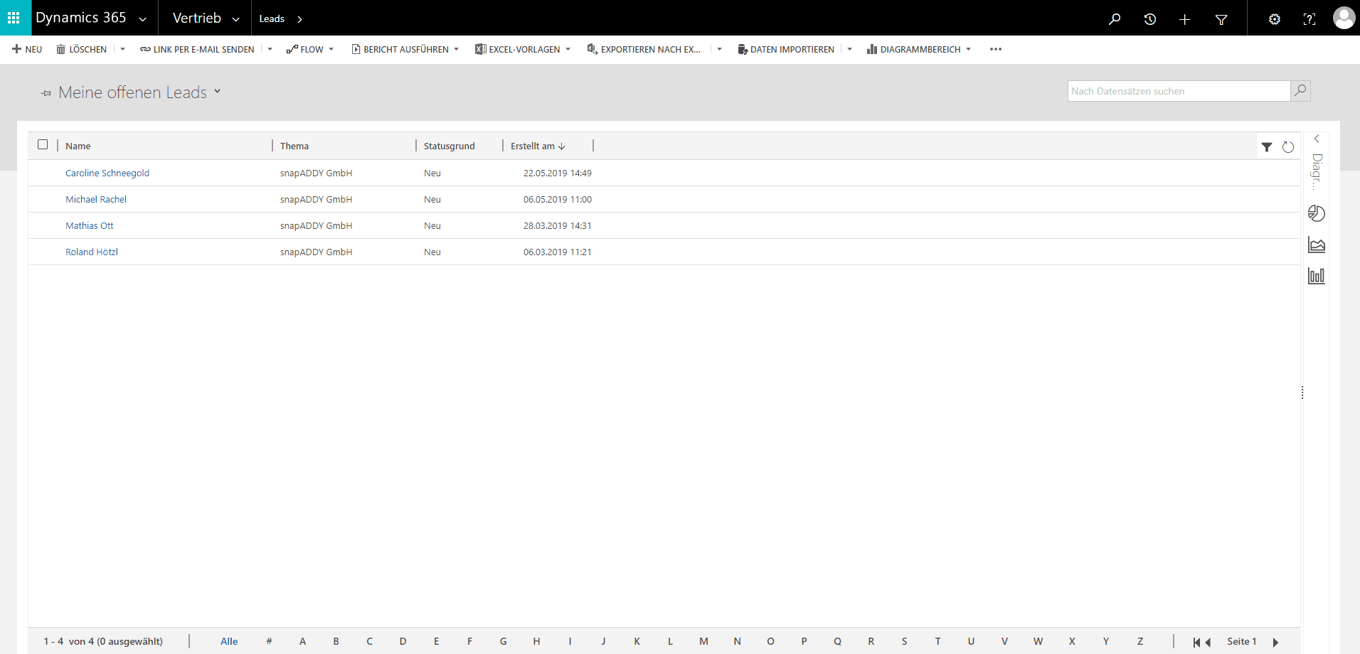 Where Can I Find The Campaign ID In Microsoft Dynamics 
